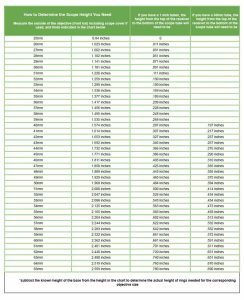 How to Measure Scope Height - 3 Easy Steps